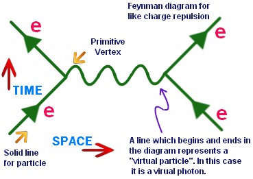 Τι είναι η σταθερά λεπτής υφής; – physicsgg